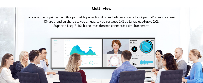 Systeme de presentation sans fil 2x Affichages Infobit iShare 200